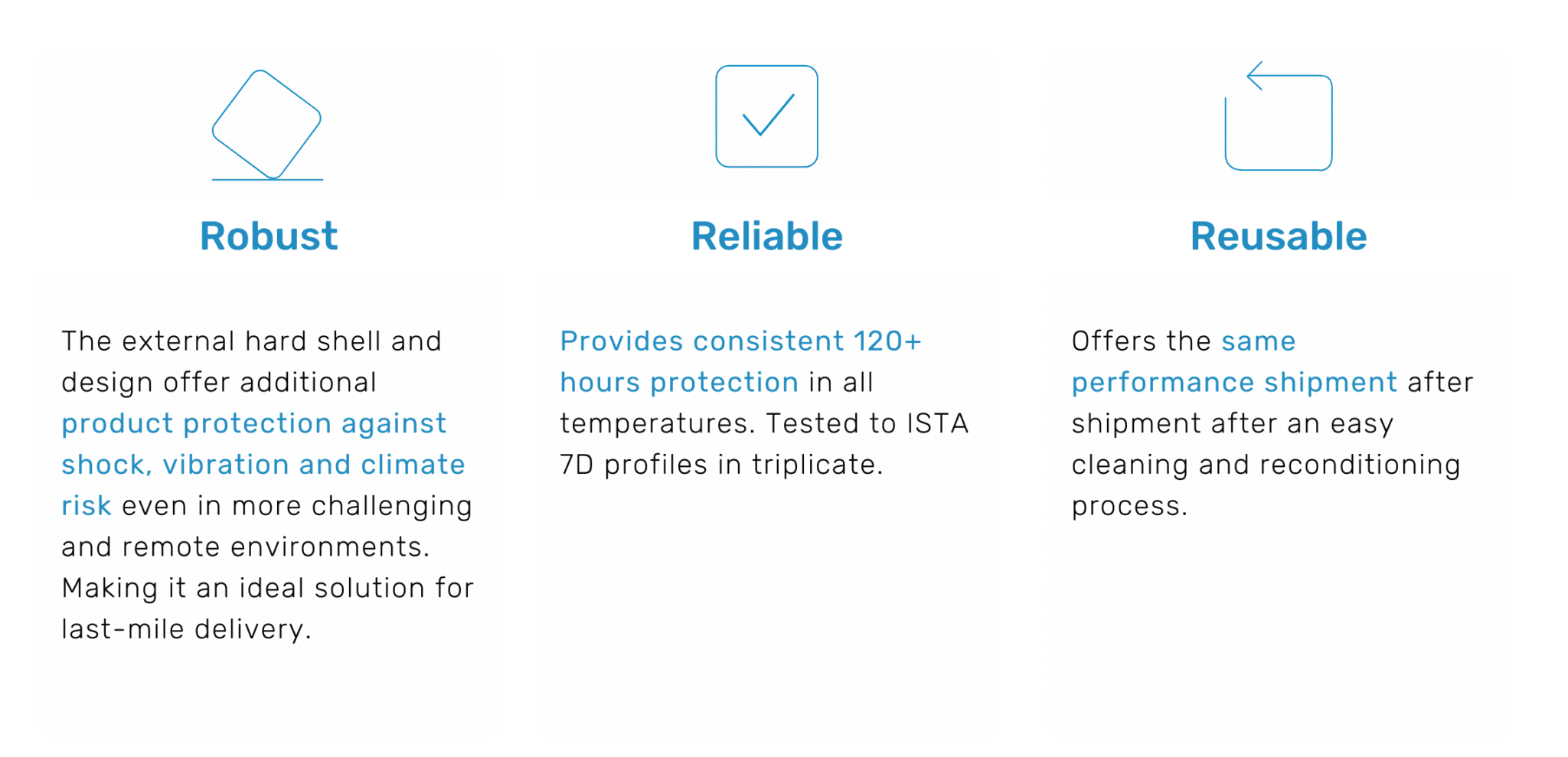 KTEvolution - a manually handleable temperature controlled container ...