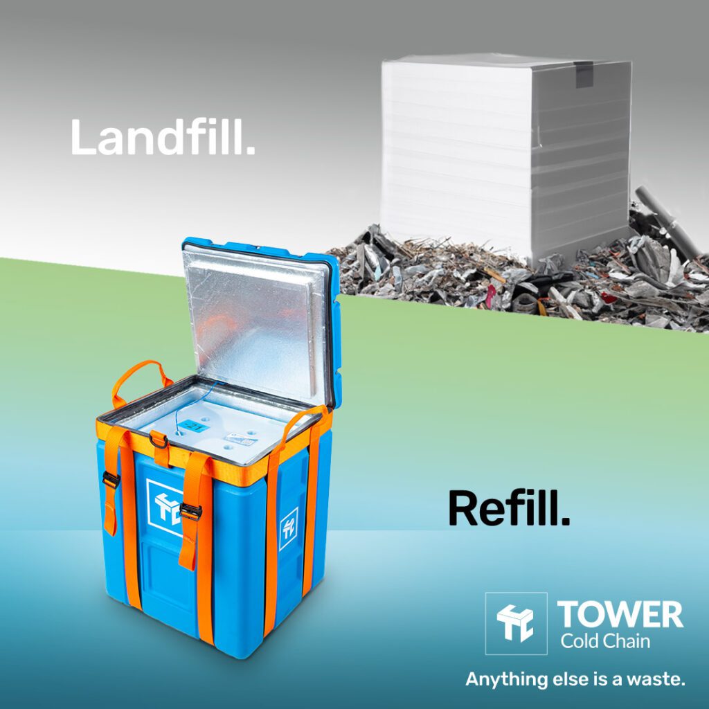 Reducing Impact with Sustainable Pharmaceutical Containers