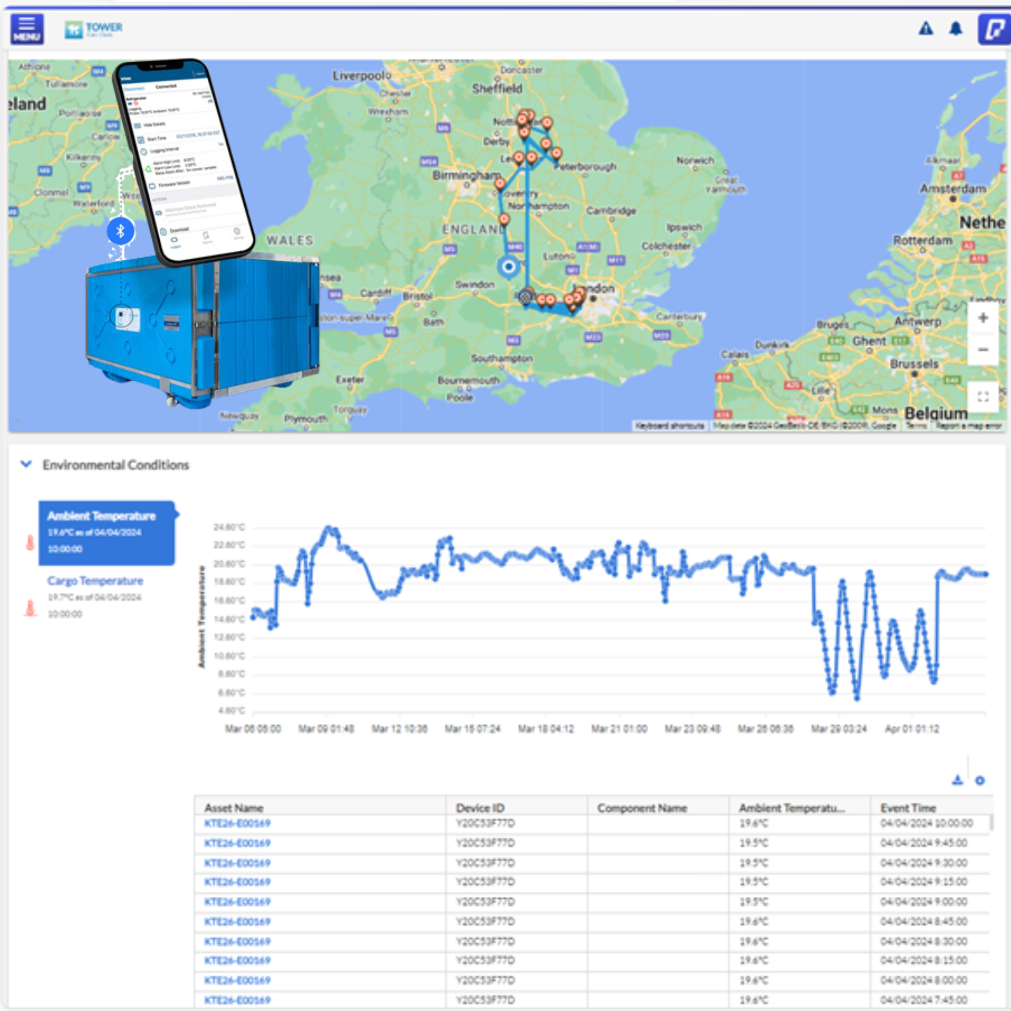 Innovation Hub | Tower Cold Chain